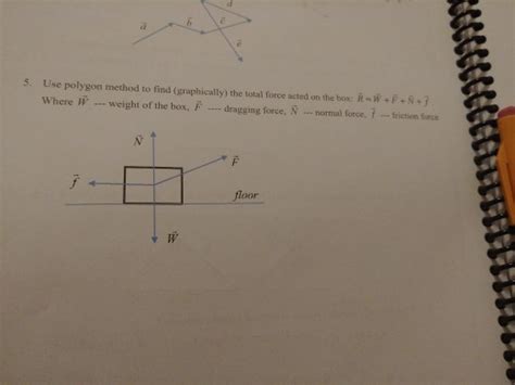Solved Use Polygon Method To Find Graphically The Total