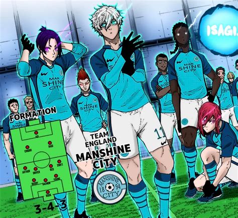 Blue Lock 295 ¿cuándo Salen Los Spoilers Del Próximo Capítulo Del Manga