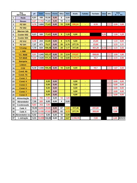 Template Grid 1 Nov Sex 8 11 Pdf