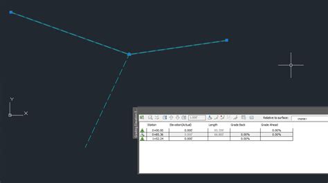 solved possible major feature line bug in hotfix for 2018 sp2