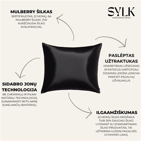 Dominykas Grinkevičius Posted On Linkedin