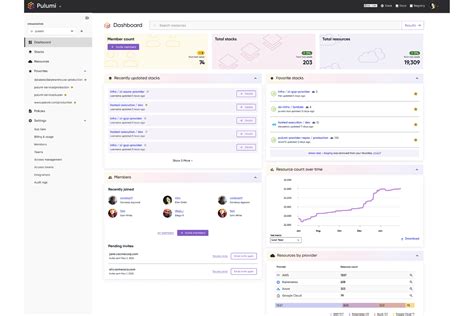 30 Best Devops Tools Reviewed For 2026