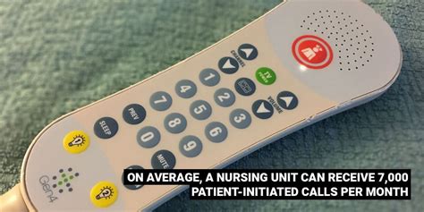 How A Surgical Unit Improved Response To Call Lights