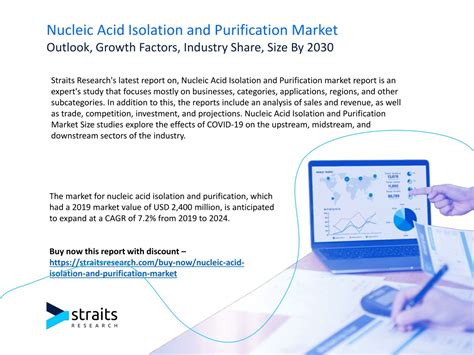 Ppt Nucleic Acid Isolation And Purification Market Size Powerpoint Presentation Id12371034
