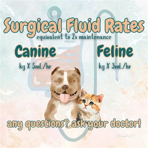 Veterinary Fluid Calculation Customizable Png For Poster Sign