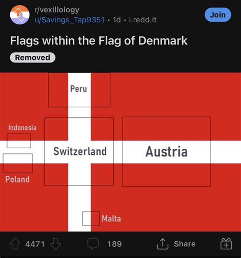 Looks Like We Got Oujterked Again Rvexillologycirclejerk