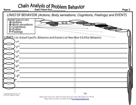 Name Date Filled Out Pa