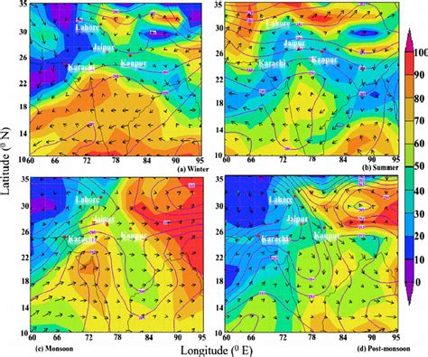 Synoptic Meteorological Conditions Derived From Ncep Reanalysis Data Download Scientific