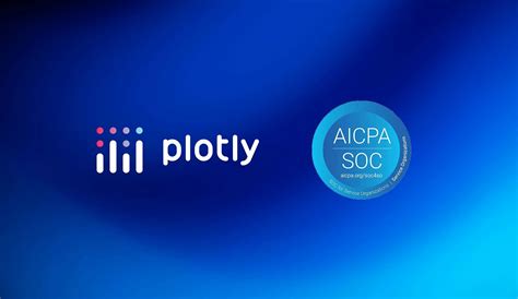 Enhanced Security And Reliability Plotly Is Soc 2 Type Ii Compliant