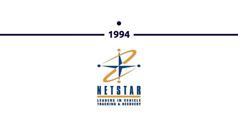 Video Netstar On Linkedin Netstarturns30 Netstar Innovation