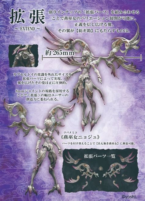 超絕規格！so Ta「紡ギ箱～第2節～」可動轉蛋 燕巫女26公分驚人展翅！