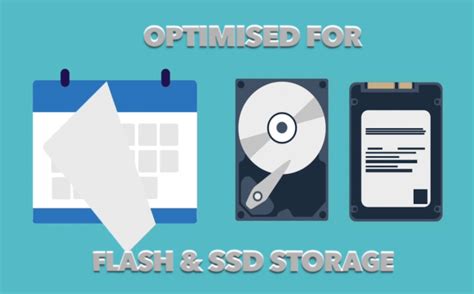 File System Explained Apfs Macos Extended Fat Exfat One Byte Academy