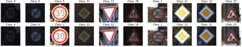 GitHub Guilhermedom Autoencoder Traffic Sign Images Compression Convolutional Autoencoder