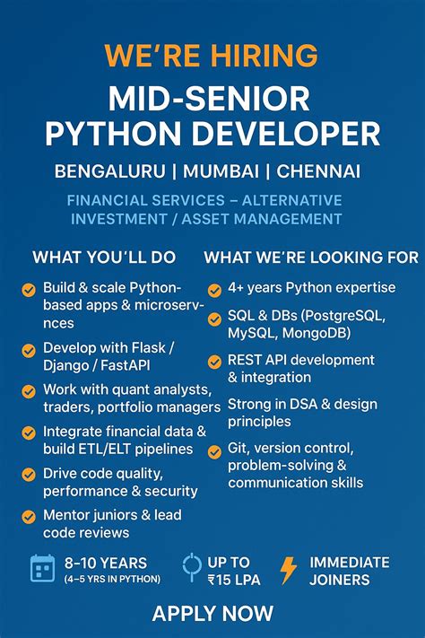 Pythondeveloper Hiringnow Financialservices Django Flask Fastapi Etl Assetmanagement