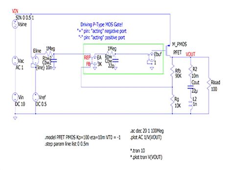 Line Regulation And Psrr Power Supply Ripple Rejection Microwave Journal