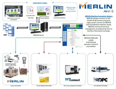 Memex Has Huge Upside Says Clarus Cantech Letter