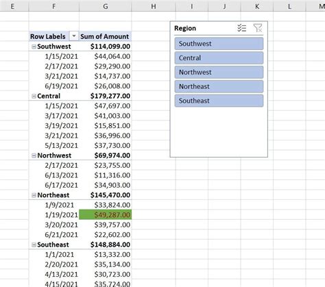 How To Add Conditional Formatting A Microsoft Excel Pivottable Without