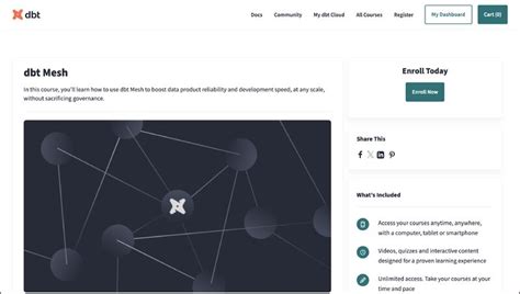 Nguyen Pham 📘 On Linkedin Dbt Datamesh Datacontract