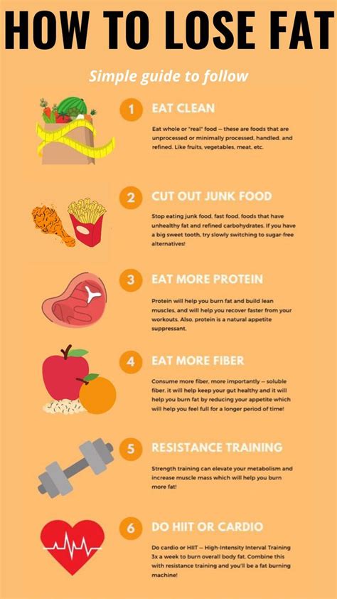 Losing Body Fat Tips Artofit