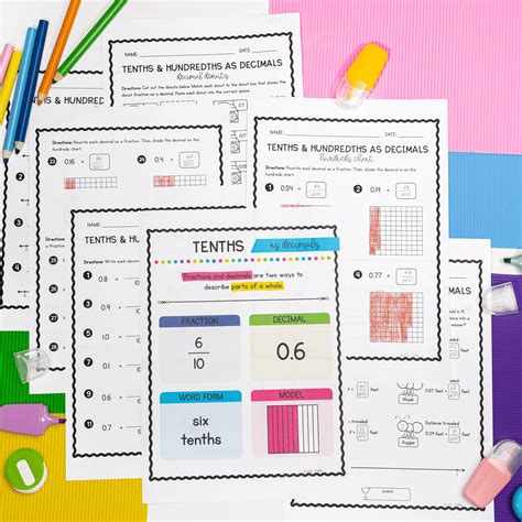 Convert Fractions To Decimals 4th Grade Math 4 Nf C 6 Magicore