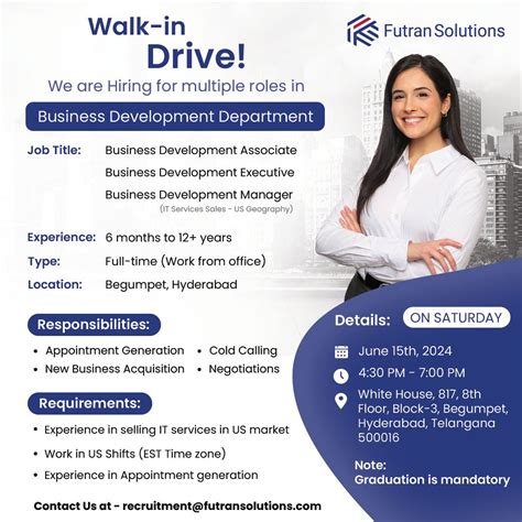 Amit Patil On Linkedin Connections