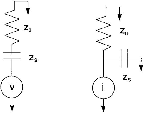 Equivalent Circuit Diagrams For A Series Configured Mems Switch And