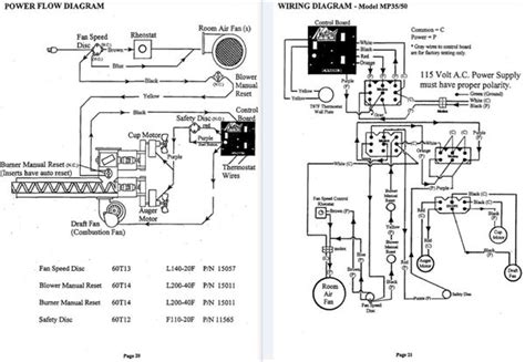 Stove Isolator Switch Wiring Diagram
