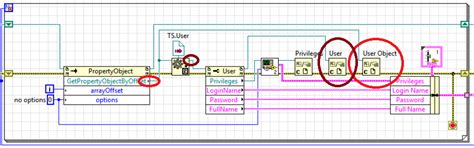 Solved How To Programmatically Retrieve Users File In Labview Ni