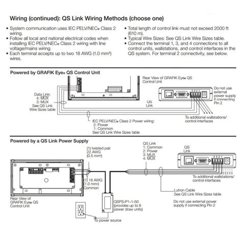 Lutron Grafik Eye Qse Ci Nwk E Control Interface Ethernet