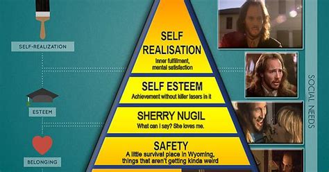 I Have Certain Materialistic Needs Imgur