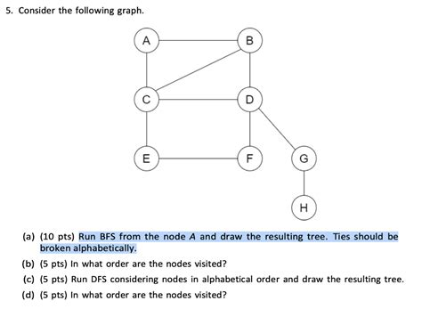 Solved How to solve | Chegg.com
