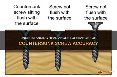 Understanding Head Angle Tolerance For Countersunk Screw Accuracy
