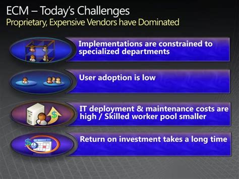 Sharepoint Saturday Dc By Imagetech Systems David Strock