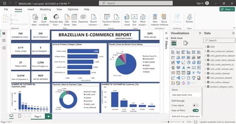 Babatunde Temitope On Linkedin Dataanalyst Datacleaning