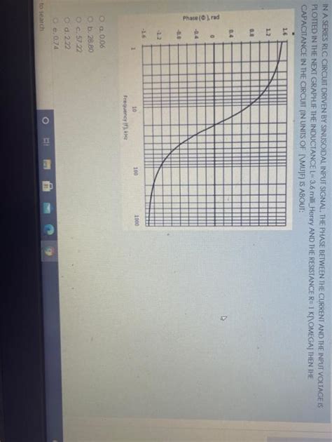 Solved In A Series Rlc Circuit Driven By Sinusoidal Input