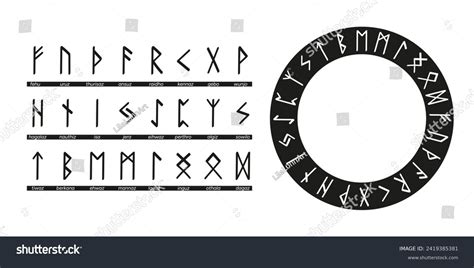 Set Of Runes With Names And Rune Circle Runic Royalty Free Stock