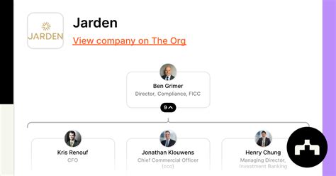 Jarden The Org