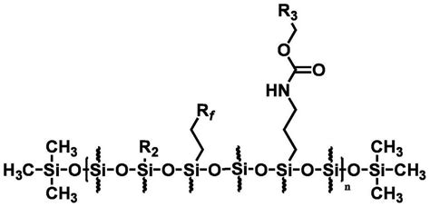Polyurethane Acrylate Hybrid Fluorine Containing Silicon Resin Preparation Method And