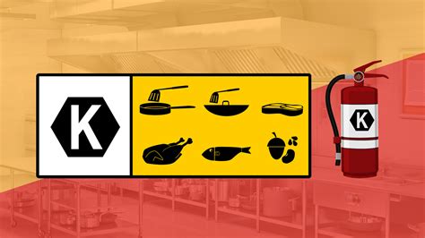 What Is Class K Fire At Henry Soler Blog