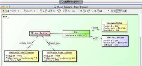 How To Draw Object Diagrams In Astah Astah In 5min