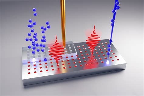 Wafer Scale Nanofabrication Of Telecom Single Photon Emitters In