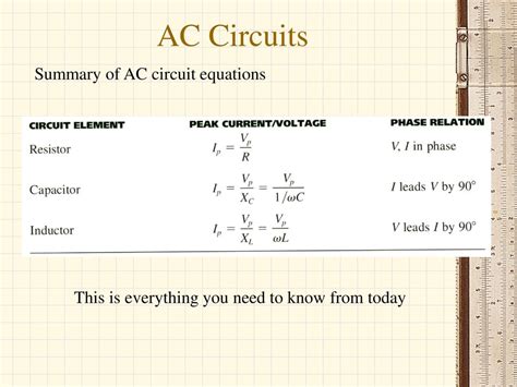 Simple A C Circuit Formulas Wiring Diagram