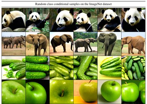 high resolution image synthesis with latent diffusion models myriad