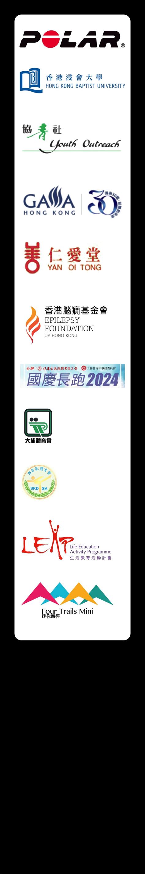 Wallet Size Chart Spider Outdoor