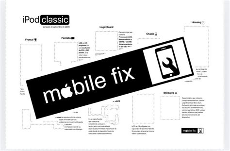 Ipod Classic Template Etsy