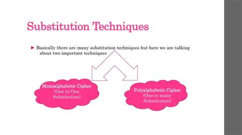 Substitution Cipher And Its Cryptanalysis Pptx