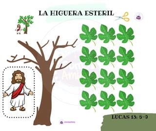 Enseñanza De Las Parabolas Con Actividades Pdf