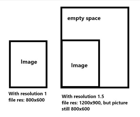 HTML Game Devs Forum HTML GameDevs