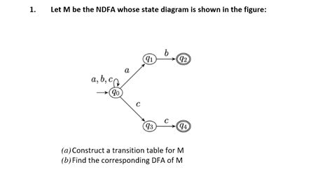 Solved 1 Let M Be The Ndfa Whose State Diagram Is Shown In