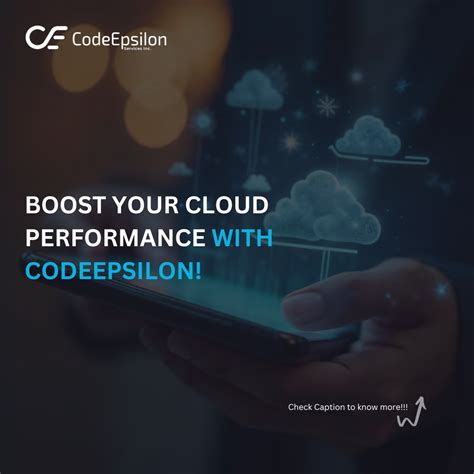 Codeepsilon It Depends On Its Complexity The Development Of Custom Software That Perfectly